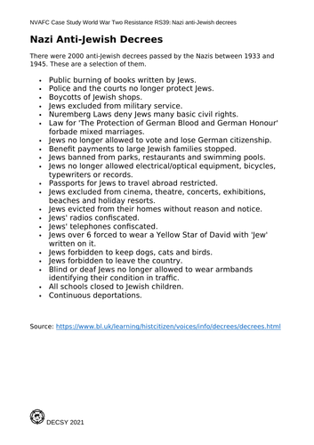 NVAFC Case Study: World War Two Resistance | Teaching Resources