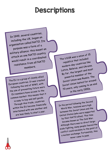 Ukraine and Russia KS2 | Teaching Resources