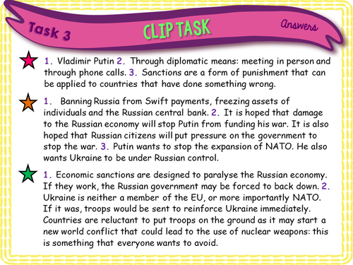 Ukraine and Russia KS2 | Teaching Resources