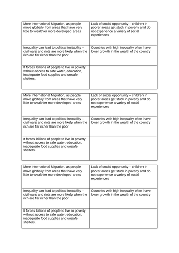 Development bundle | Teaching Resources