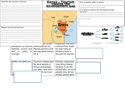 Development bundle | Teaching Resources