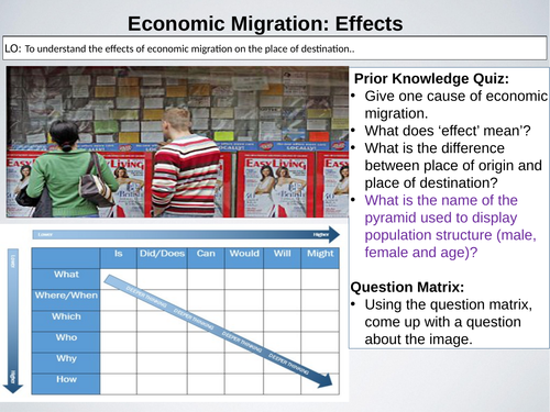 Migration unit of work bundle | Teaching Resources