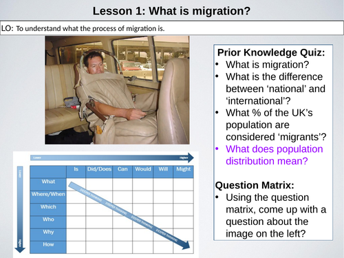 Migration unit of work bundle | Teaching Resources