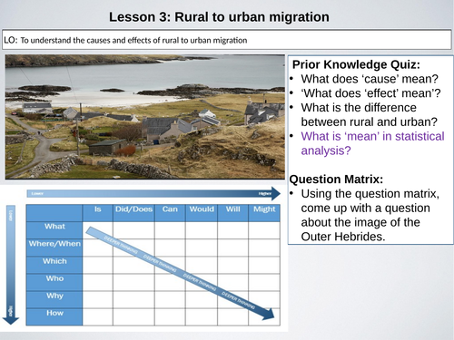 Migration unit of work bundle | Teaching Resources