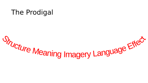 The Prodigal by Elizabeth Bishop GCSE/KS3 | Teaching Resources