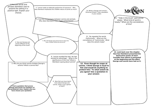 KS3 Of Mice and Men complete unit | Teaching Resources