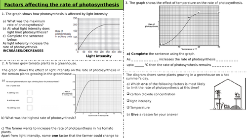 Limiting factors of photosynthesis (AQA, SPEC 4) | Teaching Resources
