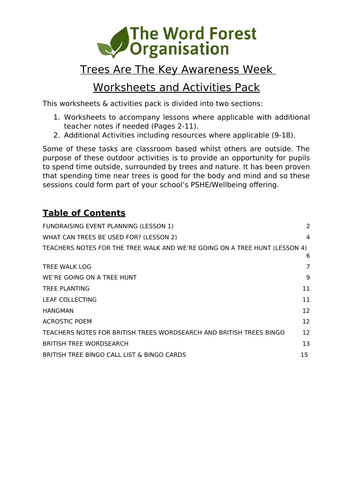 Trees Are The Key Awareness KS2 Pack | Teaching Resources