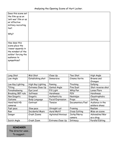 EDUQAS GCSE FILM STUDIES Hurt Locker Viewing Booklet/Answer Booklet ...