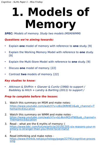 IB Psychology - Core Cognitive approach SL [FULL TOPIC] | Teaching ...