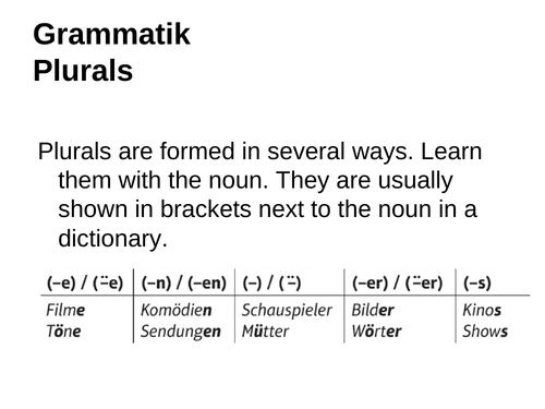 AQA/EDEXCEL Stimmt GCSE German (Higher) – Kapitel 2 - Film und ...