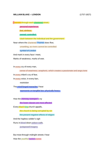 GCSE Grade 9 London Poetry Analysis | Teaching Resources