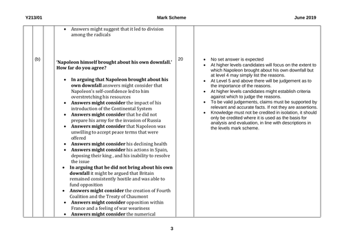 The Treaty of Paris, 1814 | Teaching Resources