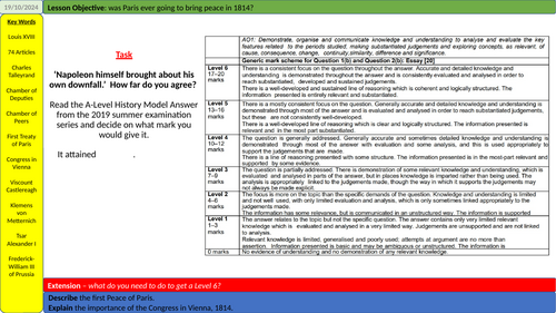 The Treaty of Paris, 1814 | Teaching Resources