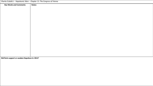 The Treaty of Paris, 1814 | Teaching Resources