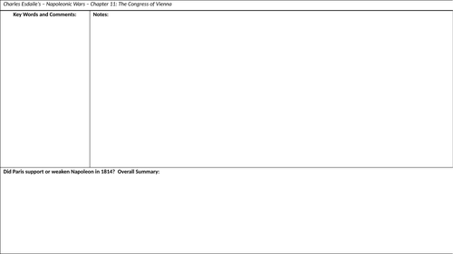 The Treaty of Paris, 1814 | Teaching Resources