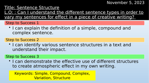 Creative Writing: Sentence Types Lesson | Teaching Resources