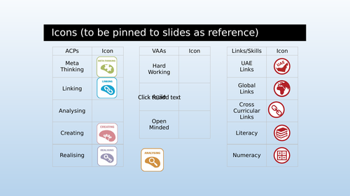 Creative Writing: Sentence Types Lesson | Teaching Resources