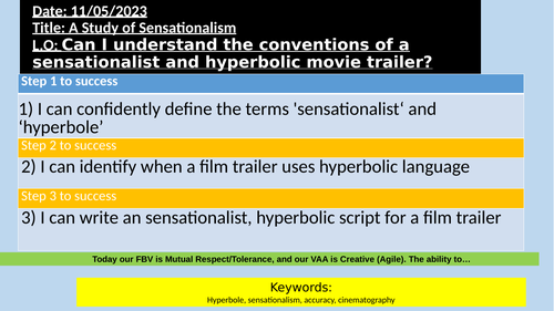Persuasive Language in Film: 4 Lessons | Teaching Resources