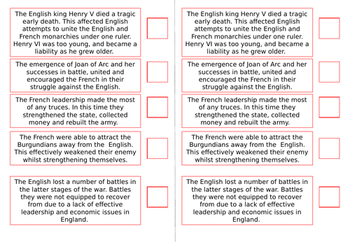 The Hundred Years War - French Victory (Lesson 5) | Teaching Resources