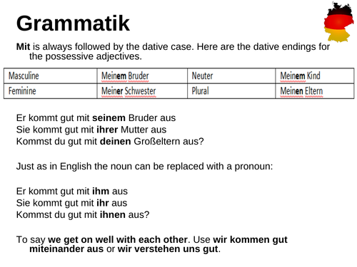 Using the preposition mit (with) | Teaching Resources