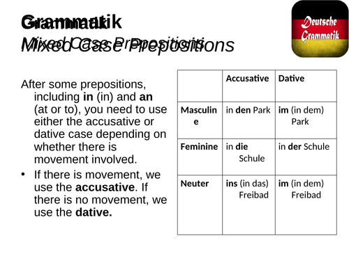 Mixed case prepositions | Teaching Resources