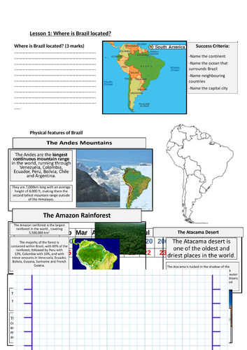 Location, Climate and Importance of Brazil - KS3 (Key Stage 3 ...
