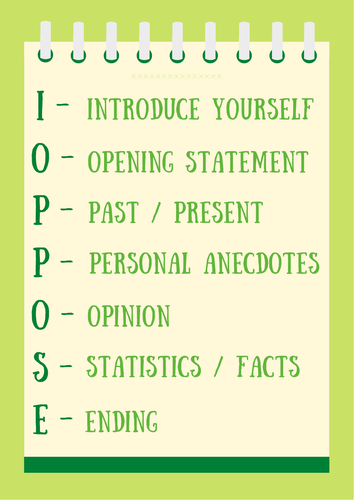 2X Speech Writing Classroom Posters / Template/ Revision English GCSE ...