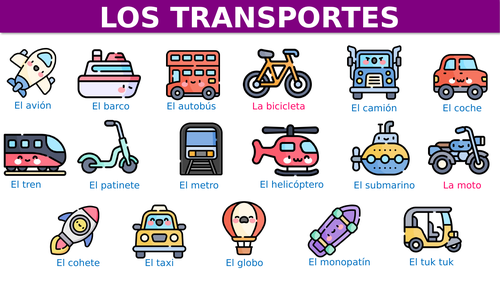 Los transportes - Transports | Teaching Resources