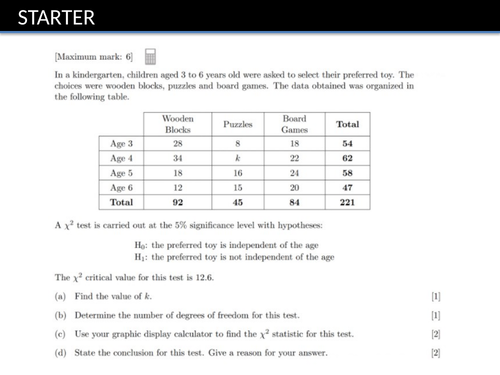 IB Maths Applications and Interpretation SL: Chapter 7 - Probability ...