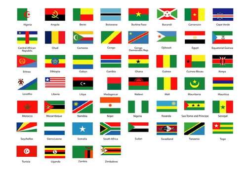 African Country Study - Physical and Human Geography! | Teaching Resources