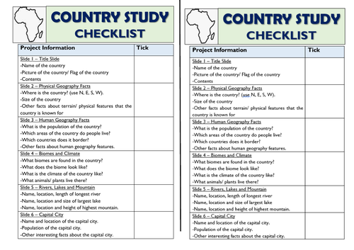 African Country Study - Physical and Human Geography! | Teaching Resources