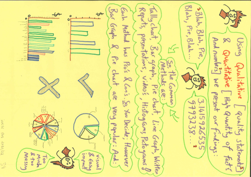 GCSE 2021/22 Business Cartoon (19) of Chapters 10-14 of official CIE ...