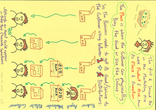 GCSE 2021/22 Business Cartoon (19) of Chapters 10-14 of official CIE ...