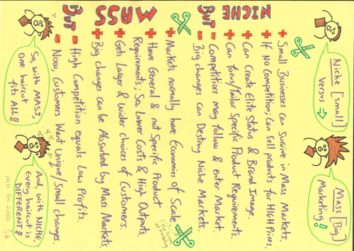 GCSE 2021/22 Business Cartoon (19) of Chapters 10-14 of official CIE ...