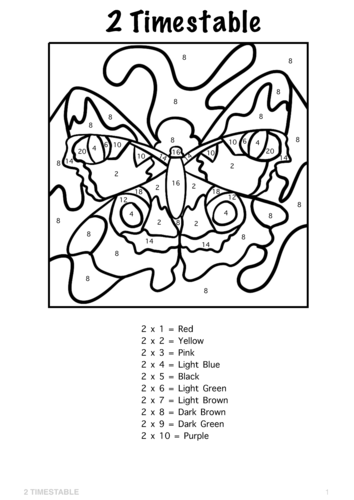 Timestable Colouring In Exercise Bundle | Teaching Resources