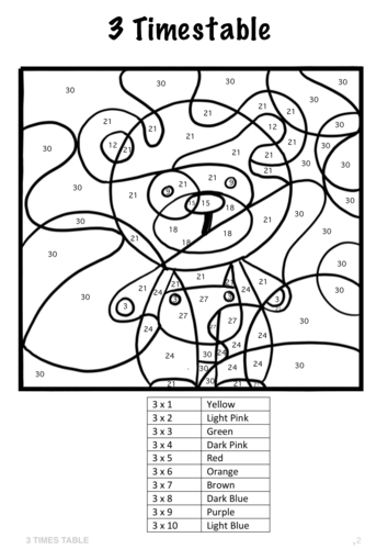 Timestable Colouring In Exercise Bundle | Teaching Resources