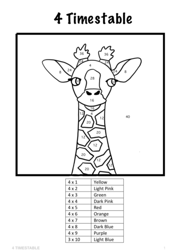 Timestable Colouring In Exercise Bundle | Teaching Resources