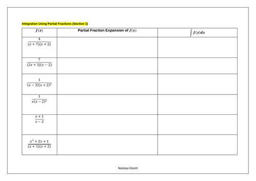 Integration using Partial Fractions | Teaching Resources Integration using Partial Fractions | Teaching Resources