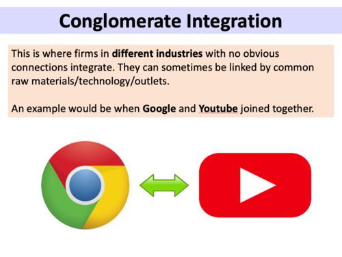 Business Growth and Demergers - A level Economics | Teaching Resources