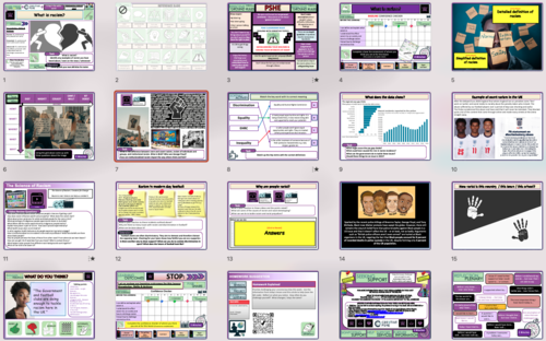 What is racism? PSHE | Teaching Resources