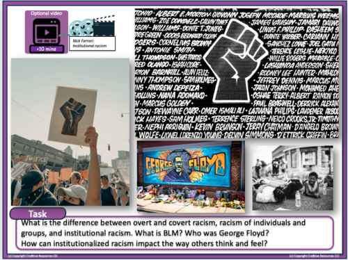 What is racism - PSHE | Teaching Resources