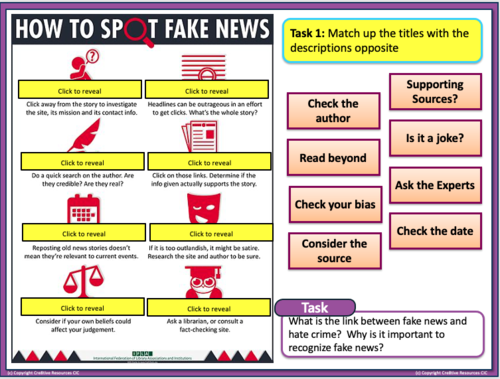 Hate Crime in the UK PSHE | Teaching Resources
