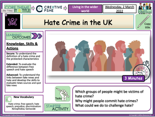Hate Crime in the UK PSHE | Teaching Resources