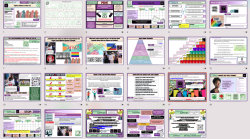 Hate Crime in the UK PSHE | Teaching Resources