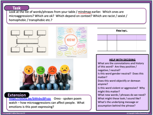 PSHE Microaggression Misogyny + Sexual Language | Teaching Resources