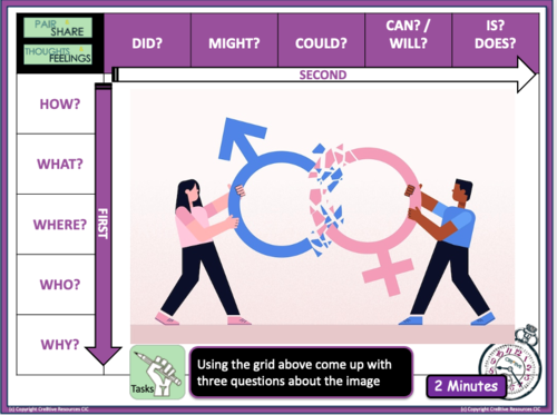 Asexuality And Sexual Orientation Pshe Teaching Resources