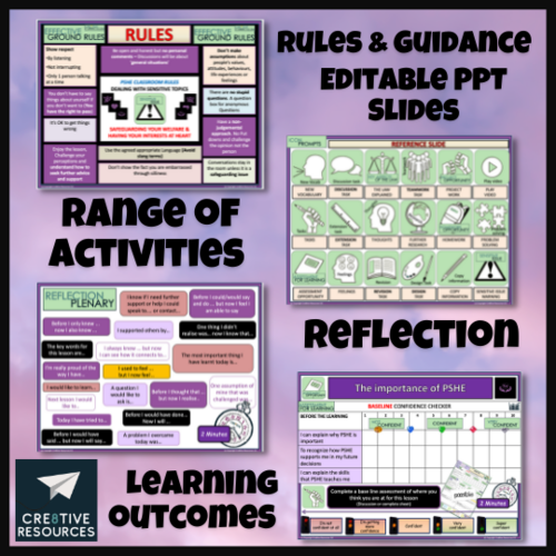 Gender Stereotypes in Society PSHE | Teaching Resources