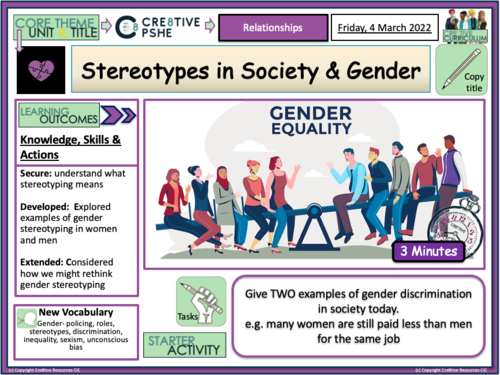 Gender Stereotypes in Society PSHE | Teaching Resources