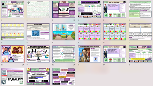 Gender Stereotypes in Society PSHE | Teaching Resources